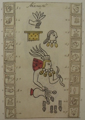 La lectura del glifo de atemoztli – Tlacuilolli