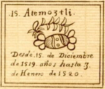 La lectura del glifo de atemoztli – Tlacuilolli