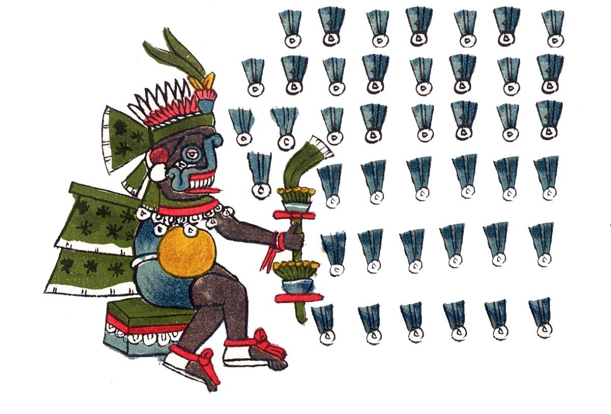 La lectura del glifo de atemoztli – Tlacuilolli