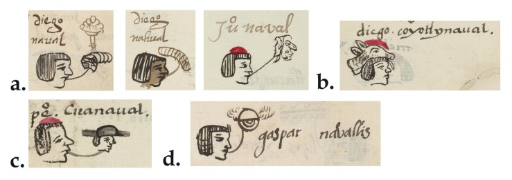 Hidden in darkness: The nahual glyph – Tlacuilolli