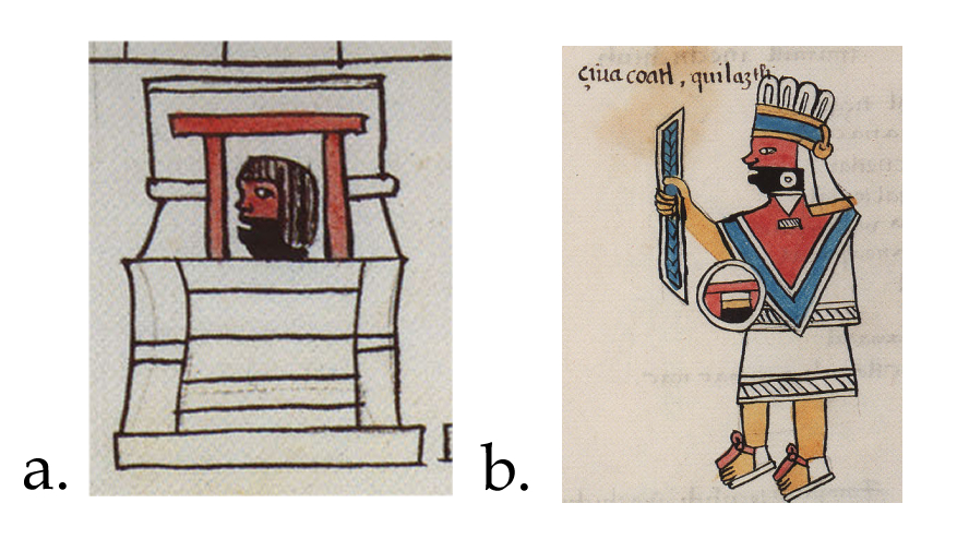 The sacred precinct in Primeros Memoriales: What does writing tells us ...