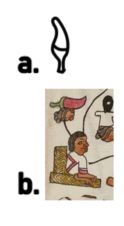 A Christian prayer in Aztec hieroglyphs: An epigraphic analysis ...