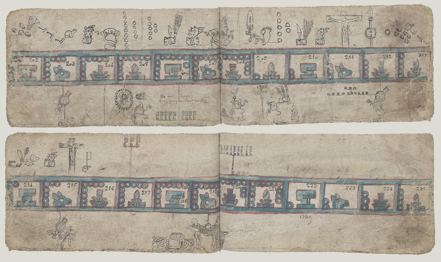 A Christian prayer in Aztec hieroglyphs: An epigraphic analysis ...