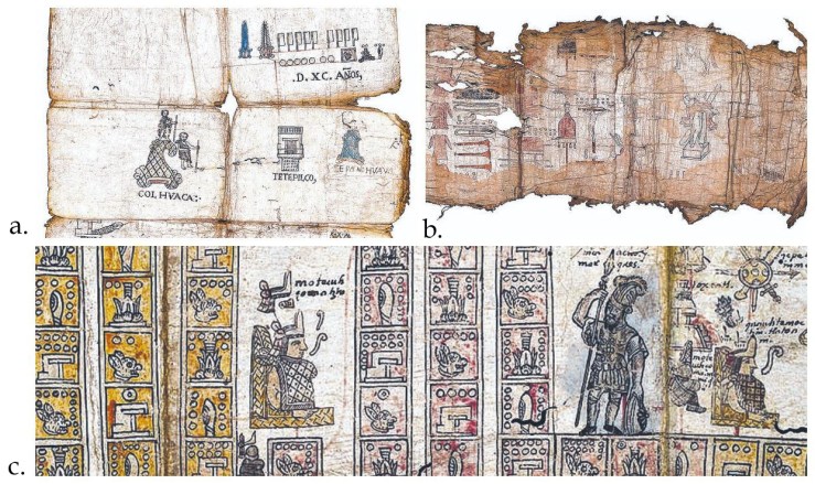 New Aztec Codices Discovered: The Codices of San Andrés Tetepilco ...